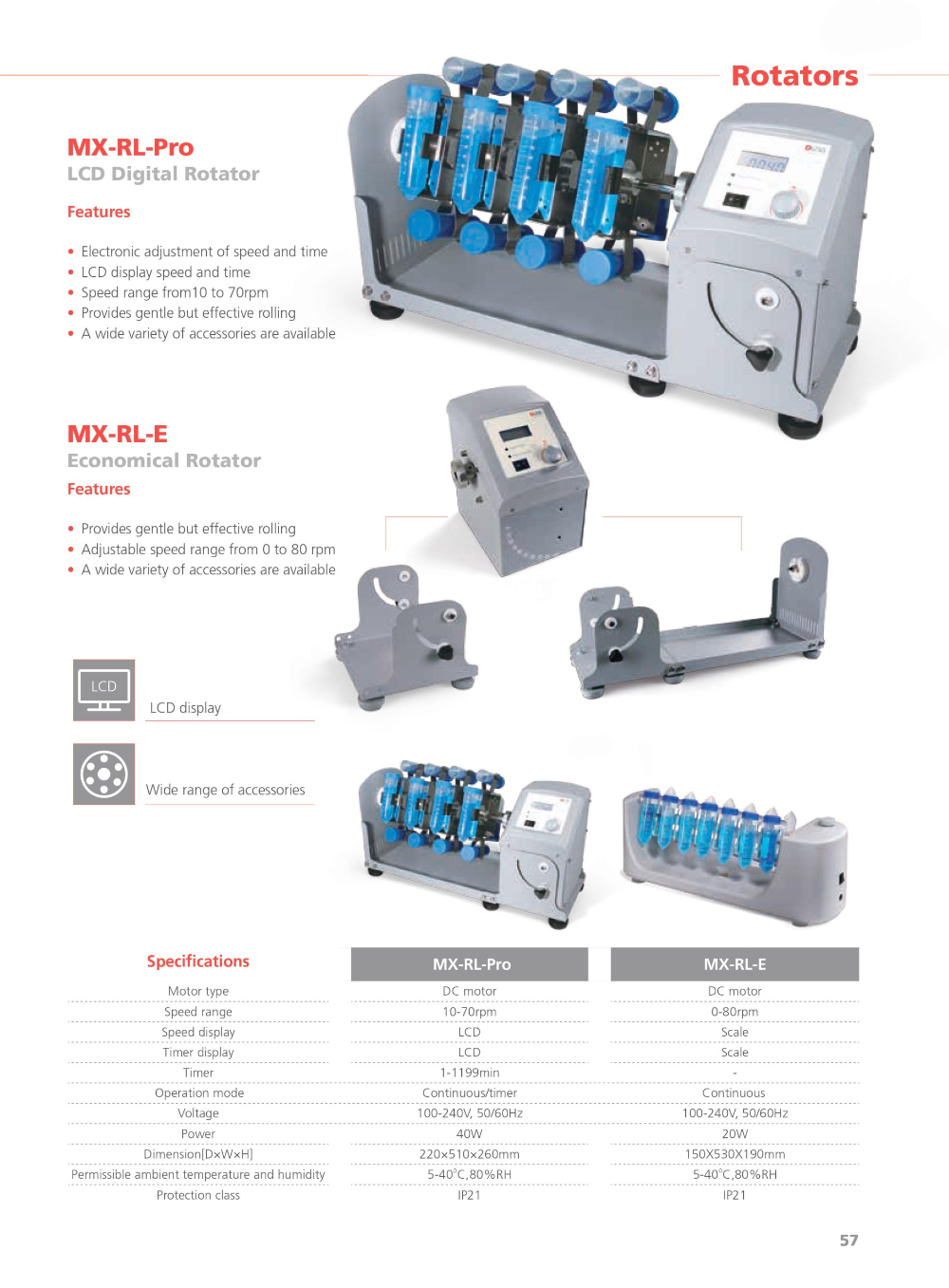 [로테이터믹서 MX-RL-E, MX-RL-Pro]
