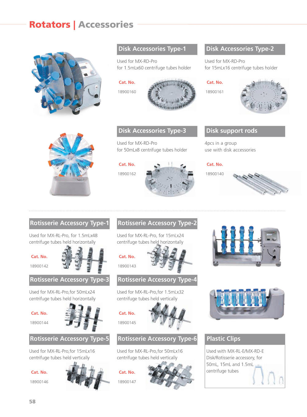 [로테이터믹서 MX-RL-E, MX-RL-Pro]