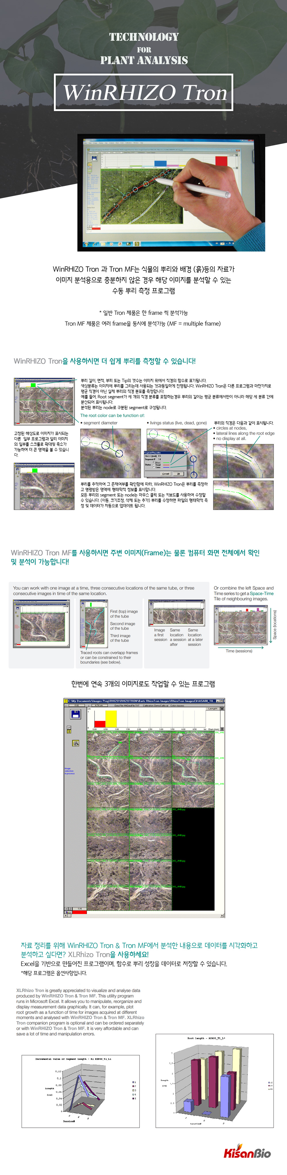 [WinRHIZO Tron - 토양내 뿌리 분석 프로그램]